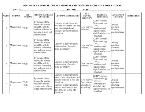 Grade Rationalized Klb Visionary Mathematics Scheme Of Work