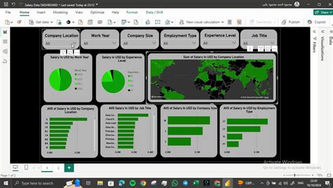 Mahmoud Ahmed On Linkedin Powerbi Datavisualization Salaryanalytics Dashboarddesign Cognorise…