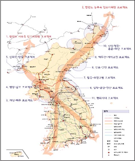 국토연 통일시대한반도 개발협력 핵심프로젝트 11개 제안 대한경제