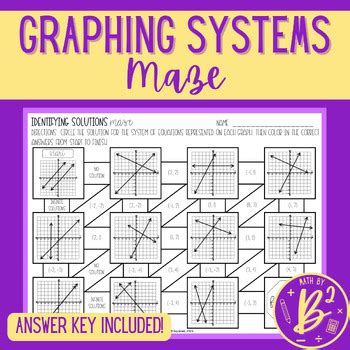Graphing Systems Maze Identifying Solutions By Math By B Squared