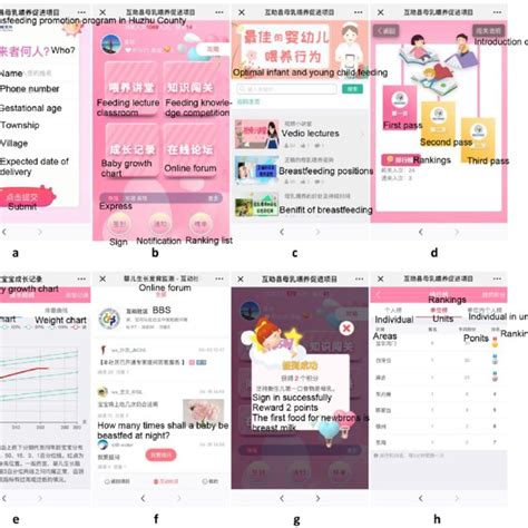 The Interface Of The Wechat Interventions A Login Interface B