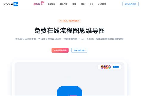 9款世界级垂直领域软件架构师visio平替作图工具！ 公众号 Javaedge 博客园