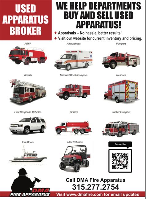 Dennis Aguayo Posted On Linkedin