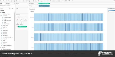 Heatmap Cosè La Mappa Di Calore Octotech Solutions