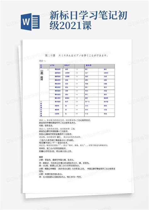 新标日学习笔记初级20 21课Word模板下载 编号qawdgwdg 熊猫办公