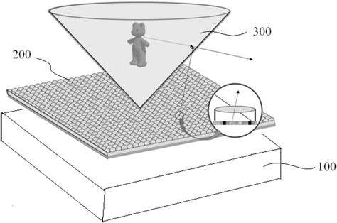 Three Dimensional Imaging Device And Three Dimensional Imaging Method Thereof Eureka Patsnap