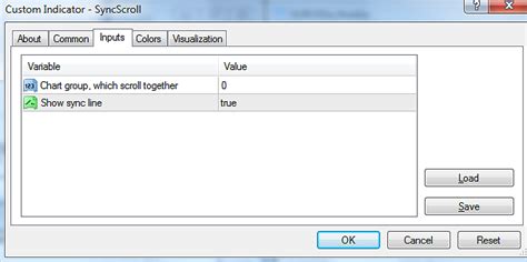 Giới Thiệu Sync Scroll Indicator Công Cụ Hỗ Trợ Giúp Anh Em Backtest đa Khung Thời Gian