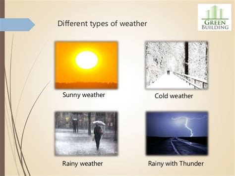 Elements Of Weather And Climate