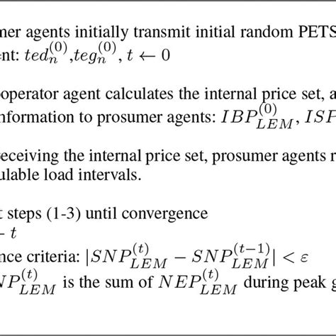 Flowchart For The P2p Power Trading Process Download Scientific Diagram
