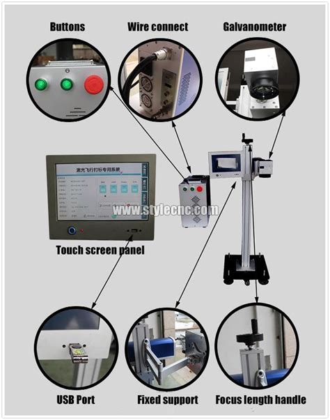 On The Fly Industrial Fiber Laser Marker For Assembly Line Stylecnc