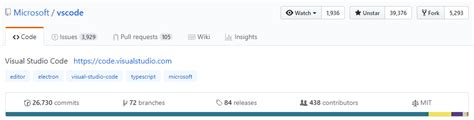 mit license no longer automatically detected · issue 4340 · chakra