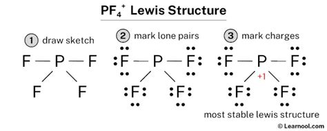 PF4+ Lewis structure - Learnool