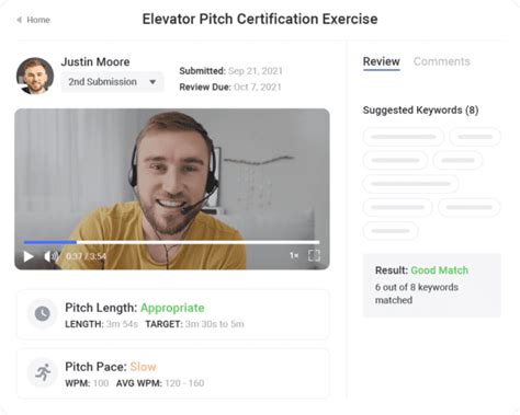 How To Create A Sales Certification Program Mindtickle