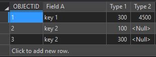 Summarizing Table Into Multiple Fields Using Arcgis Pro Geographic Information Systems Stack