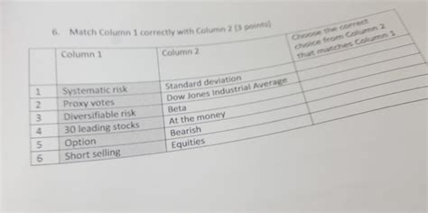 Solved 6 Match Column 1 Correctly With Column 2 Column 1