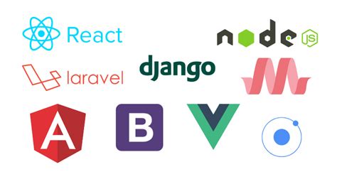 15 Cursos Gratis De Programación Con Frameworks