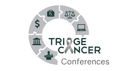 Triage Cancer Announces 2024 Conference Triage Cancer® Finances
