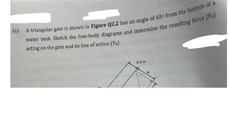 c ﻿a triangular gate is shown in figure q2 2 ﻿has