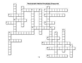 The Scientific Method Vocabulary Crossword By BAC Education TPT