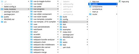 Publish A Vuejs Component On Npm Its Not Scary By Roy Prins Medium