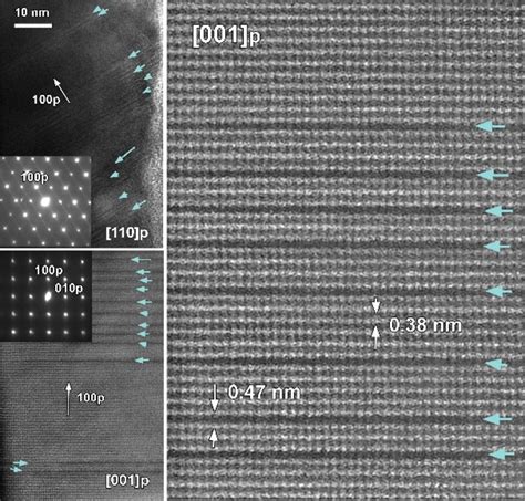 Representative Low Magnification 110 TEM And 001 HAADFSTEM Left