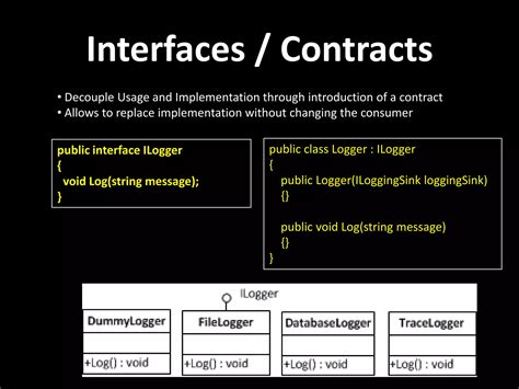 Clean Code Design Patterns And Best Practices At Silicon Valley Code