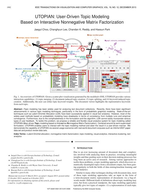 Pdf Utopian User Driven Topic Modeling Based On Interactive