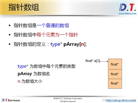 c语言进阶课程学习记录 数组指针和指针数组分析 csdn博客