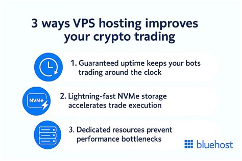 Vps For Crypto Trading Bots Unlock 24 7 Uptime Speed And Reliability In 2025 Bluehost Blog