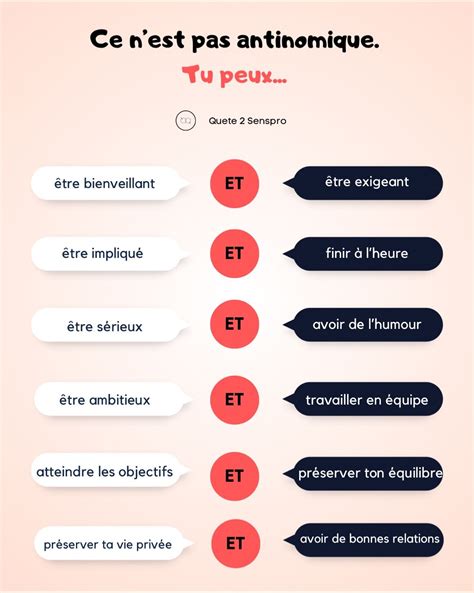 Marc Leppert Montenot On Linkedin Merci Pour Ce Post Ces 6 Exemples Sont Si Vrais Très