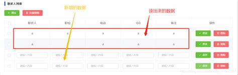 Vue Element Ui 新增、修改、单个删除、全删iconel Icon Delete Csdn博客