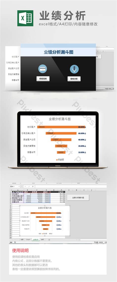 Gray And White Practical Sales Performance Funnel Chart Vba Automatic