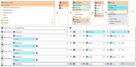 Indicating Storage Location In Storage Tree In Collection Object Record Get Help Specify