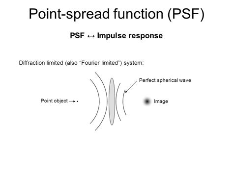 Course Outline Maxwell Eqs Em Waves Wave Packets Ppt Video Online Download Course Outline Maxwell Eqs Em Waves Wave Packets Ppt Video Online Download
