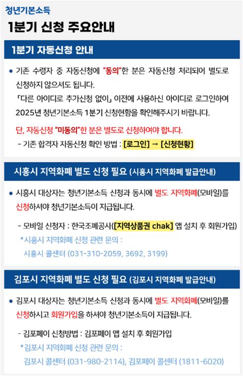 2025년 경기도 청년기본소득 지원 대상 및 신청 기간 방법 지급일 서류 사용처 총정리 1분기 2분기 3분기 4분기