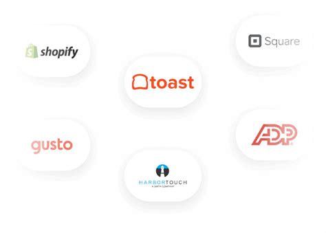 Integrate Sling Scheduling Software With Multiple Platforms Sling