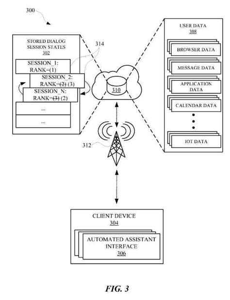 Resuming A Dialog Session Following A Human To Computer Dialog