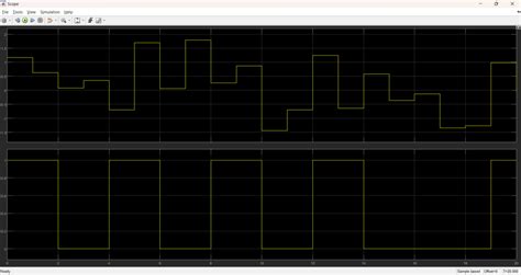 How To Create Random Pwm Pulse Width Modulation Signal With Fixed