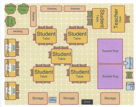 Educ 295 Classroom Design Project Examples
