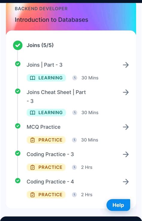 Day62 100daysofcodechallenge Sql Nxtwave Ccbp Mernstackdeveloper