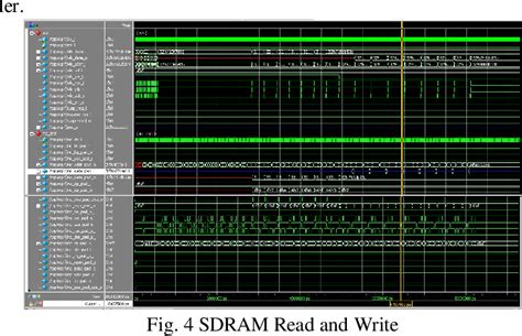 Figure 4 From Verification Of Universal Memory Controller With Memory