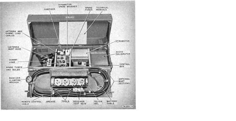 CY-279 - RadioNerds