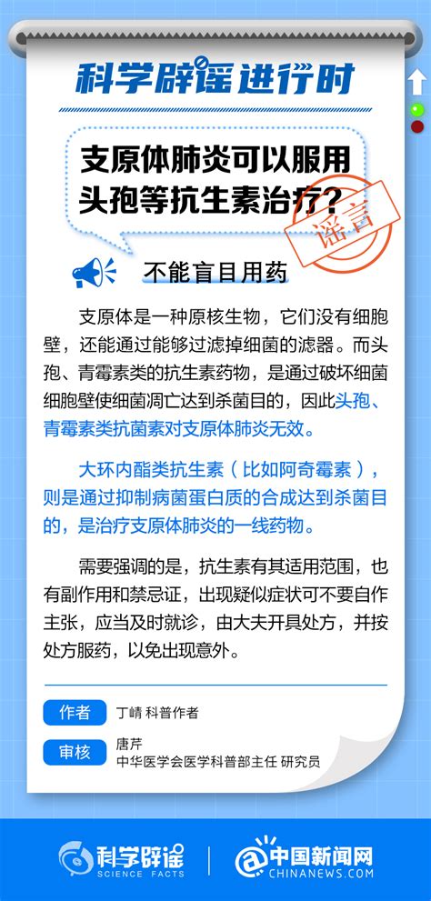 支原体肺炎可自行服头孢治疗抗生素细菌细胞壁