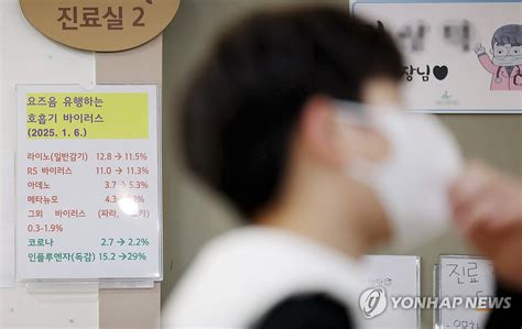 독감 환자 6주 연속 줄어로타바이러스도 소폭 감소