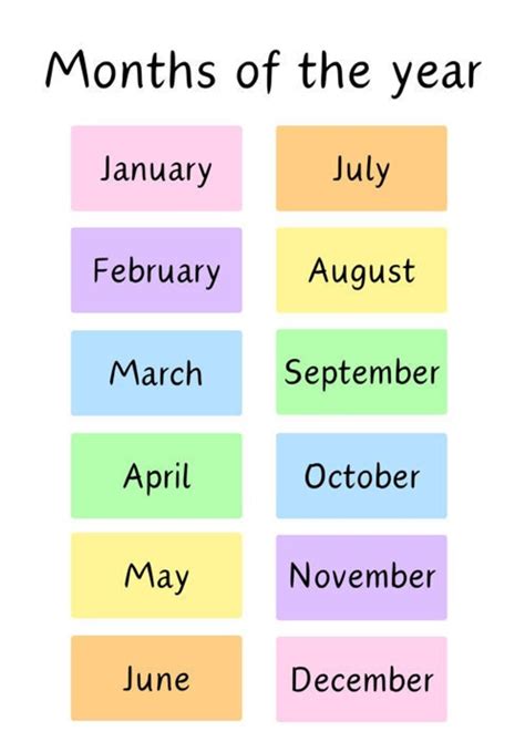 Months Of The Year Poster Educational Poster Classroom Poster Pastel