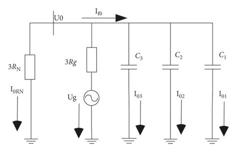 Zero Sequence Equivalent Circuit Diagram Download Scientific Diagram