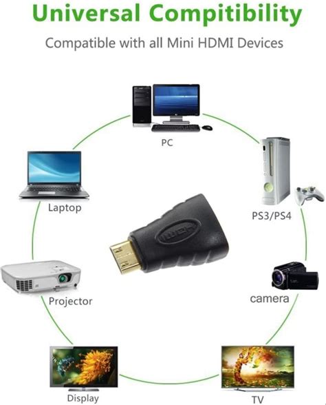 H Its Kabel Hdmi Female To Mini Hdmi Male Adapter For Hdtv 1080p Hd Tv