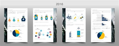 Design QR Reports On Behance