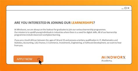 Mindworx Consulting And Academy On Linkedin Mindworxacademy