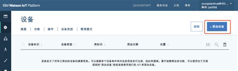 初识bluemix 基于bluemix快速开发可具有watson认知能力的iot应用 Csdn博客